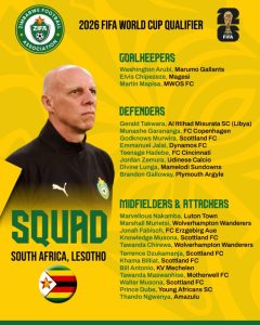 Billiat, Dube Return as Nees Names Warriors Squad for World Cup ...